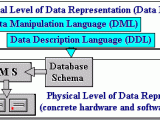 Mcatutorials Basic Relational Data Model