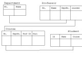 Mcatutorials Data Models Relational Network Hierarchical