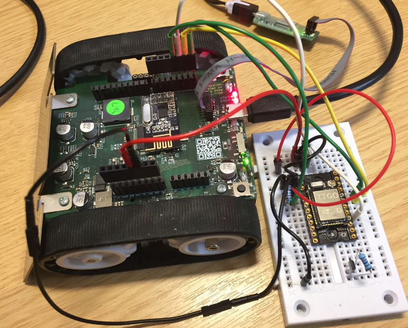 Building and Flashing ESP32 Applications with Eclipse (2022)