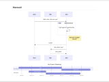 Markdown Reader