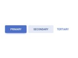 Bootstrap Tutorial From Basics To Advanced Features
