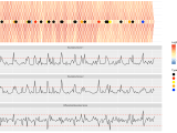 Github Dozmorovlab Tadcompare Package For Analysis And