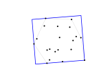 Compute The Minimum Bounding Rectangle Mbr