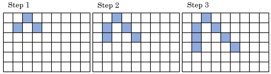 LINR 1 | Lesson 1 | Try This! (Steps and Squares) – MDTP Modules
