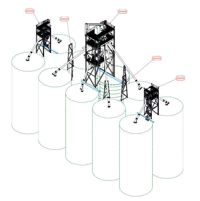 Distribution System for Sand Terminal | Meadows Analysis