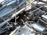 9 Symptoms Of Bad Mass Air Flow Sensor How To Clean A Maf Sensor