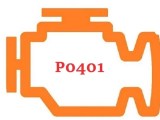 P0401 Code Meaning Symptoms Causes How To Fix It