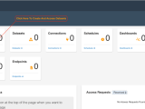 Athena Datasets Amorphic Docs