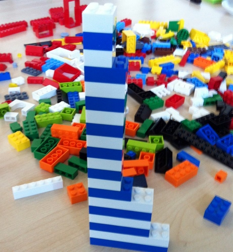 Cynefin Lego Game | Open Learning
