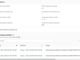 Create Dynamodb Table Using Aws Cdk Complete Guide