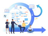 How To Estimate Software Development Costs Bitcot