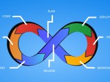 Devops Infinity Loop A Step By Step Guide For Your Organization