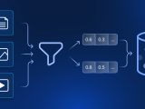 What Is Data Filtering Complete Guide For Modern Analytics