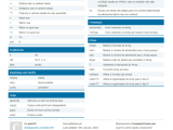 Python Numpy Cheat Sheet By Askot19 Download Free From Cheatography