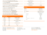 Javascript Return Value Cheat Sheet Exowest