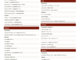Java Coding Interview Cheat Sheet Cheat Sheet By Nafanya Download