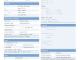 C Cheat Sheet By Python Cheat Sheet Download Free From Cheatography