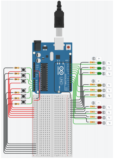 3 Bit Binary Adder Circuit Diagram 3 Bit Binary Adder Circuit Diagram