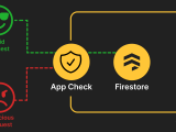 Firebase App Check Codingcat Dev