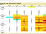 Monitor Sql Server Long Running Queries Efficiently