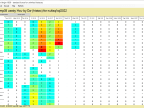 Boost Sql Server Performance With Database Health Monitor