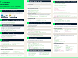 Python Cheat Sheet For Beginners Datacamp