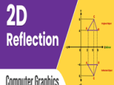 2d Reflection In Computer Graphics Geeksforgeeks Videos
