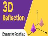 3d Reflection In Computer Graphics Geeksforgeeks Videos