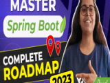 Best Way To Master Spring Boot Complete Roadmap 2023 Geeksforgeeks