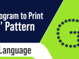 Geeksforgeeks Pattern Printing Videos