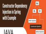 Constructor Dependency Injection In Spring With Example Geeksforgeeks