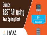 How To Create Rest Api Using Java Spring Boot Geeksforgeeks Videos