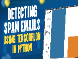Detecting Spam Emails Using Tensorflow In Python Geeksforgeeks Videos