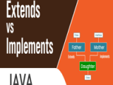 Extends Vs Implements In Java Geeksforgeeks Videos