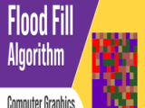 Flood Fill Algorithm Computer Graphics Geeksforgeeks Videos