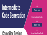 Intermediate Code Generation In Compiler Design Geeksforgeeks Videos