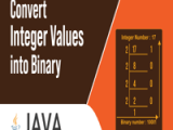 Java Program To Convert Integer Values Into Binary Geeksforgeeks Videos