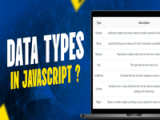 Javascript Data Types Geeksforgeeks Videos