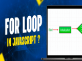 Javascript For Loop Geeksforgeeks Videos