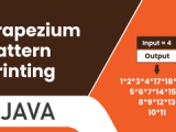 Geeksforgeeks Pattern Printing Videos