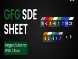 Largest Subarray With 0 Sum Sde Sheet Arrays Geeksforgeeks Videos