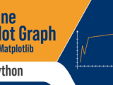 Geeksforgeeks Python Matplotlib Videos