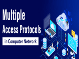 Multiple Access Protocols In Computer Network Geeksforgeeks Videos