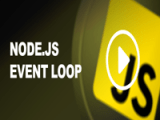 Node Js Event Loop A Visual Explanation Geeksforgeeks Videos