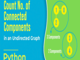 Python Program To Count Number Of Connected Components In An Undirected