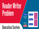 Readers Writers Problem In Os Geeksforgeeks Videos