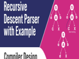 Recursive Descent Parser With Example In Compiler Design