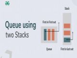 Sde Sheet Queue Using Two Stacks Geeksforgeeks Videos