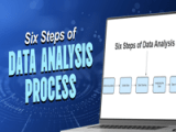 Six Steps Of Data Analysis Process Geeksforgeeks Videos