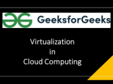 Geeksforgeeks Cloud Computing Videos